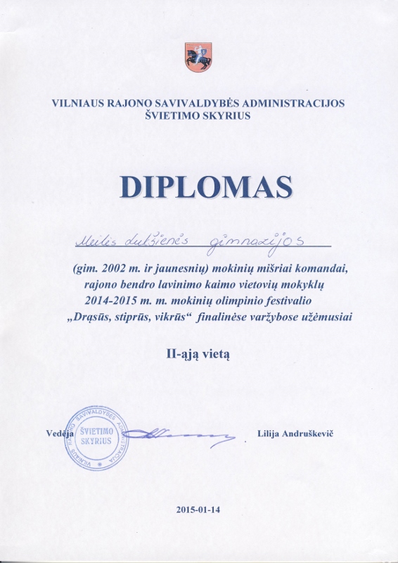 Sporto pasiekimai | Marijampolio Meilės Lukšienės gimnazija